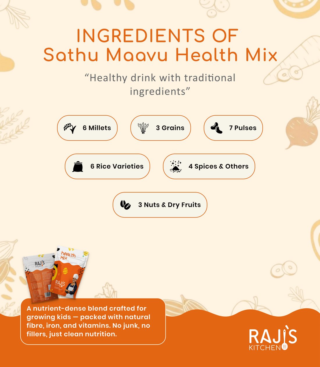 Buy Health Mix / Sathu Maavu - No.1 in India | Best Health mix