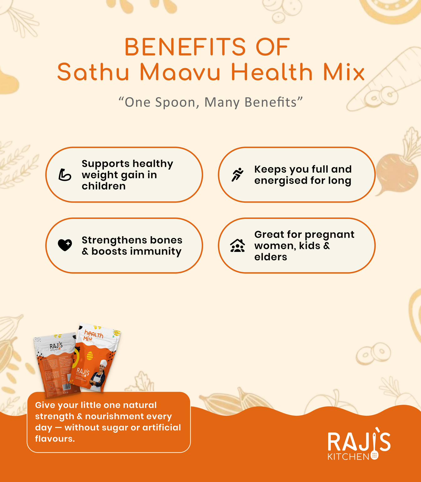 Buy Health Mix / Sathu Maavu - No.1 in India | Best Health mix